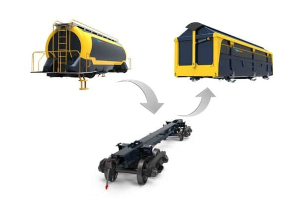 Wagons & Unloading Systems – Kiruna Wagon